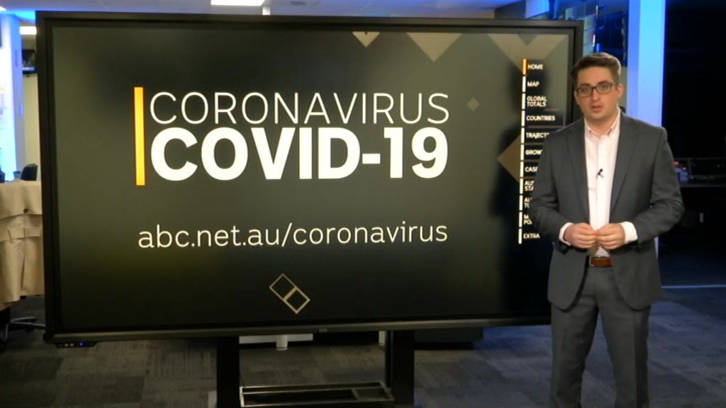 The Curve: The ABC analyses the latest data from the COVID-19 pandemic ...