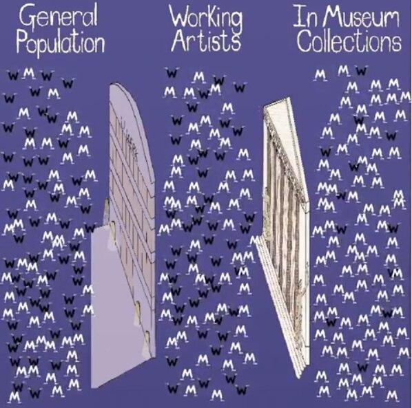 Mona Chalabi on turning spreadsheets into powerful illustrations - ABC ...