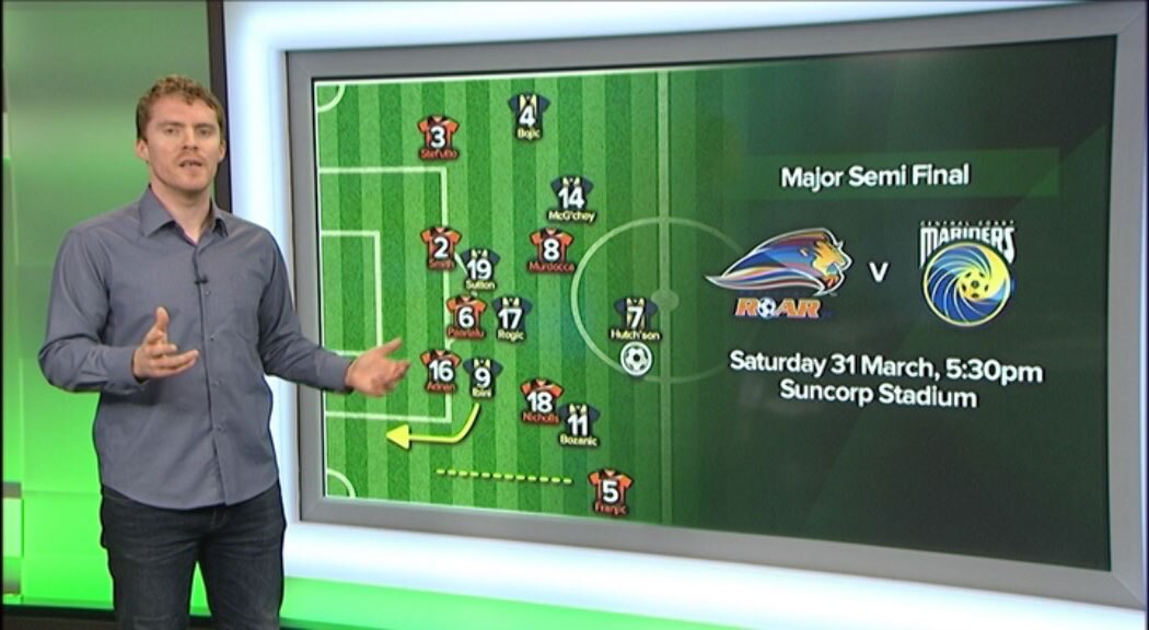 Tactics Room - ABC News