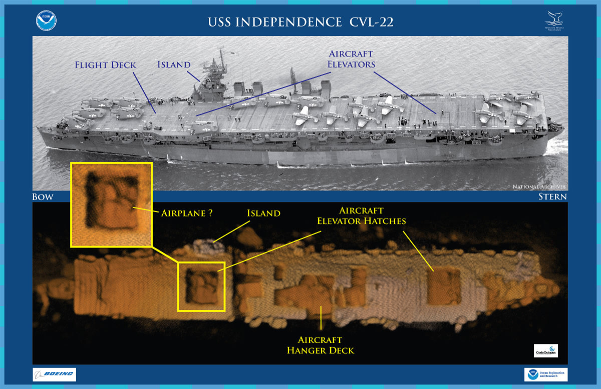 WWII aircraft carrier USS Independence found 'amazingly intact' after ...