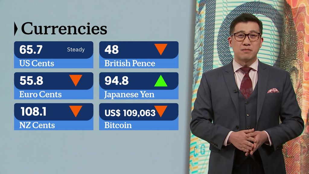 Friday Finance with David Chau - ABC News