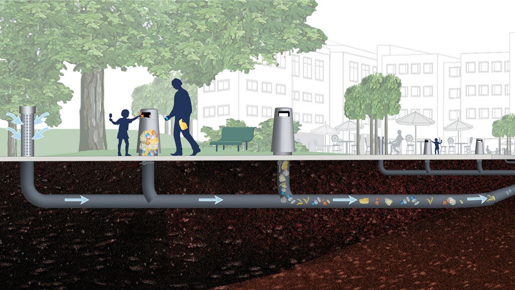 New underground rubbish system proposed for Sunshine Coast - ABC News