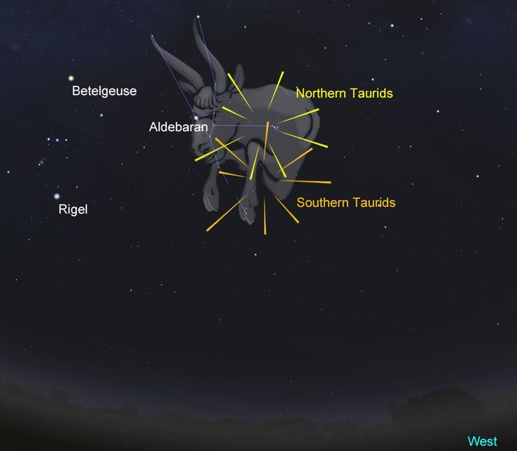 Look up! Your guide to some of the best meteor showers for 2018 - ABC News