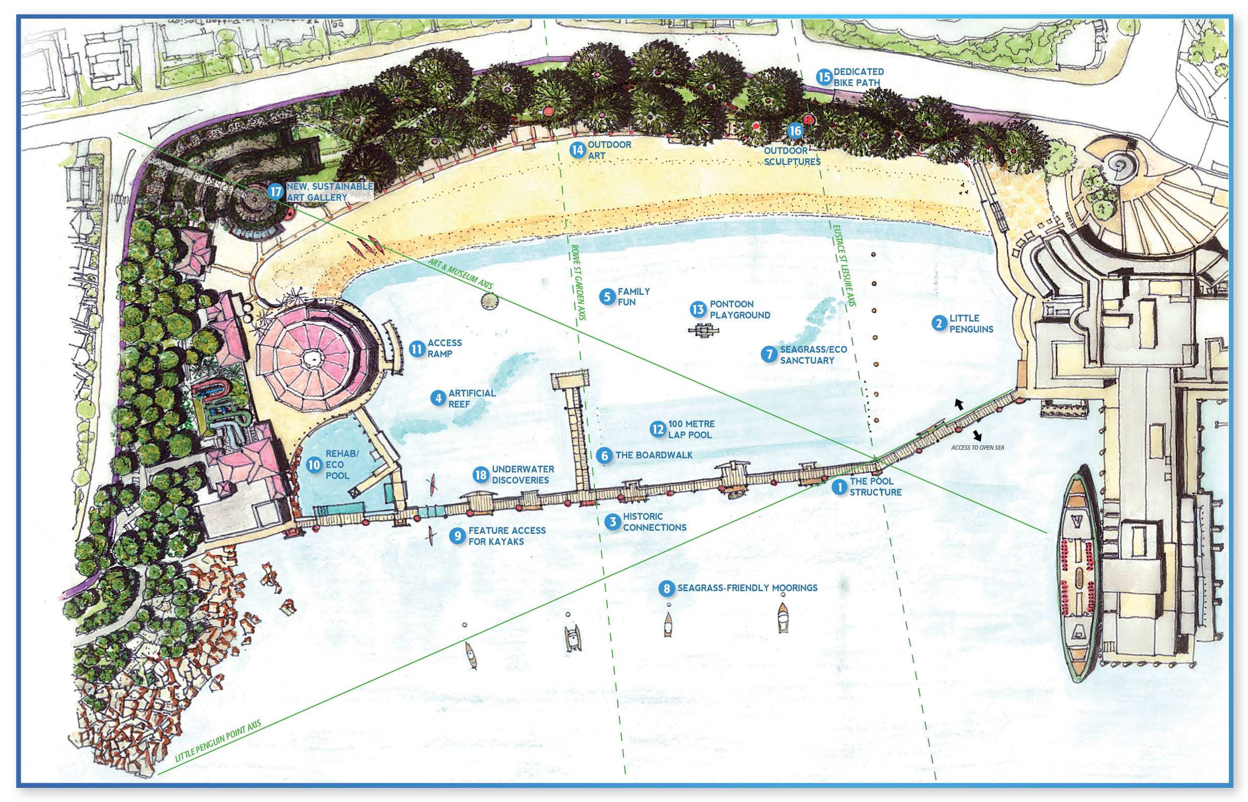 Manly boardwalk revival triggers wave of support and fond memories ...