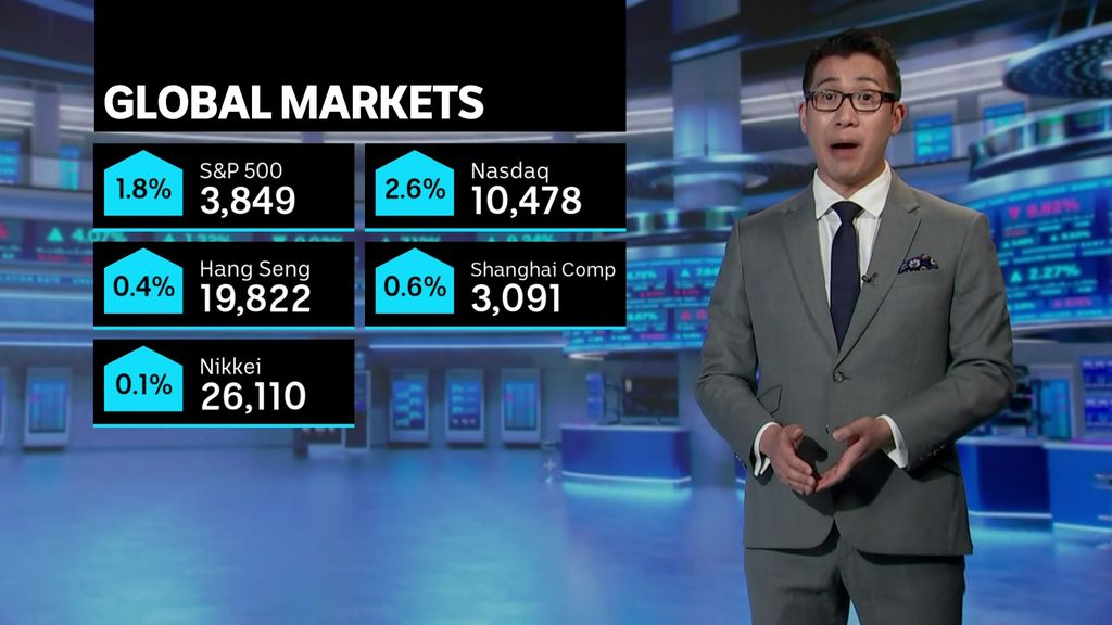 Friday Finance with David Chau - ABC News
