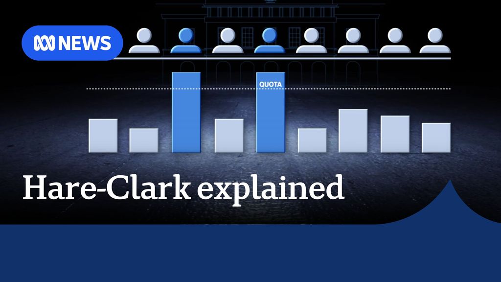 How Tasmania's Hare-Clark election system works - ABC News