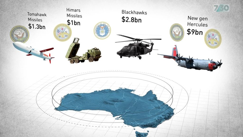 Australian military build-up ramps up - ABC News