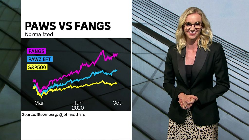 Friday Finance with Elysse Morgan - ABC News