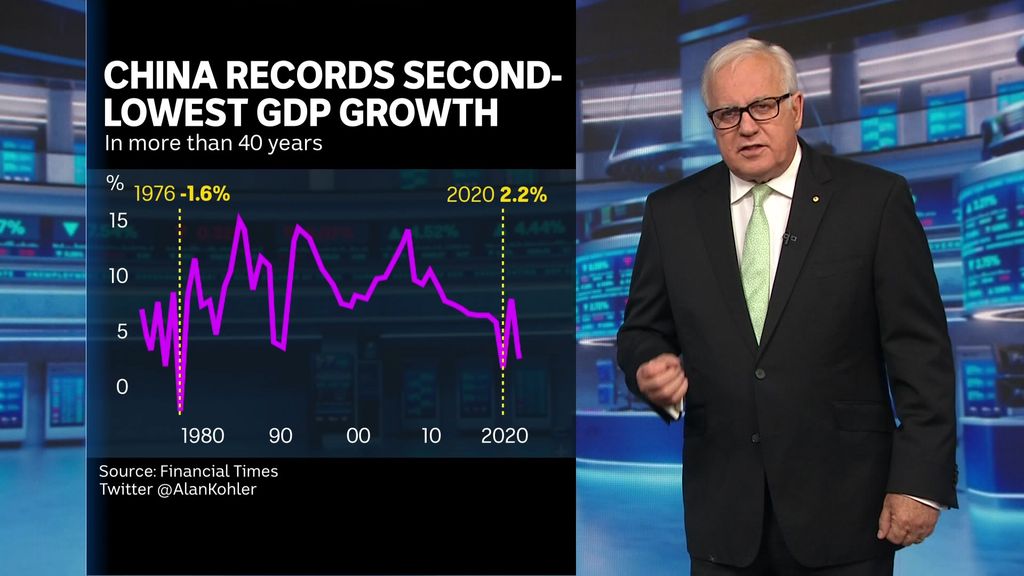 Tuesday Finance with Alan Kohler - ABC News