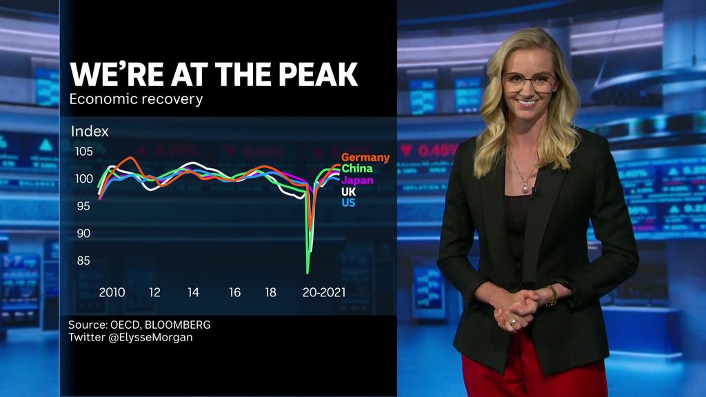 Friday Finance with Elysse Morgan - ABC News