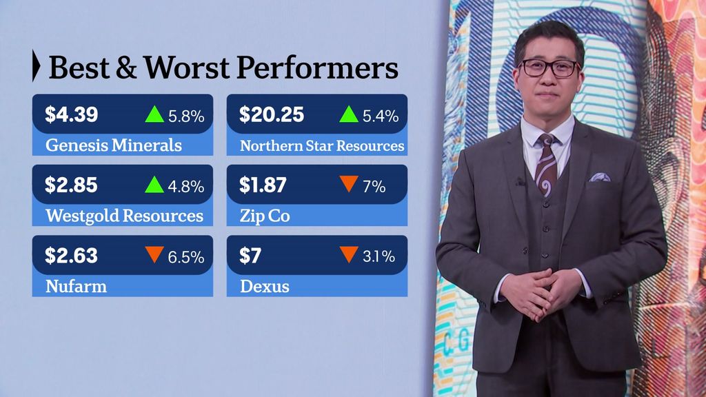 Thursday Finance with David Chau - ABC News