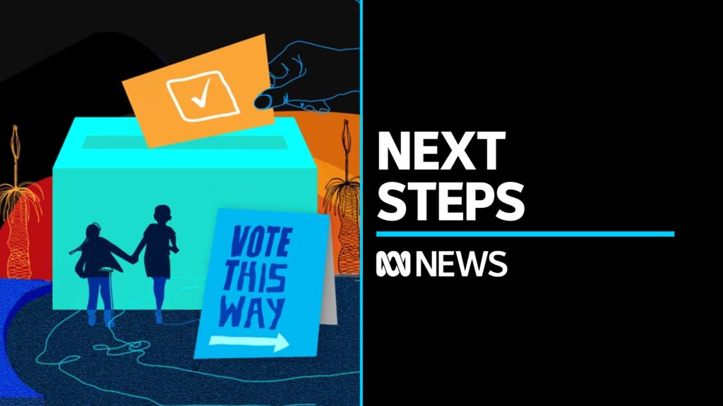 Timeline of the Voice to Parliament referendum explained - ABC News