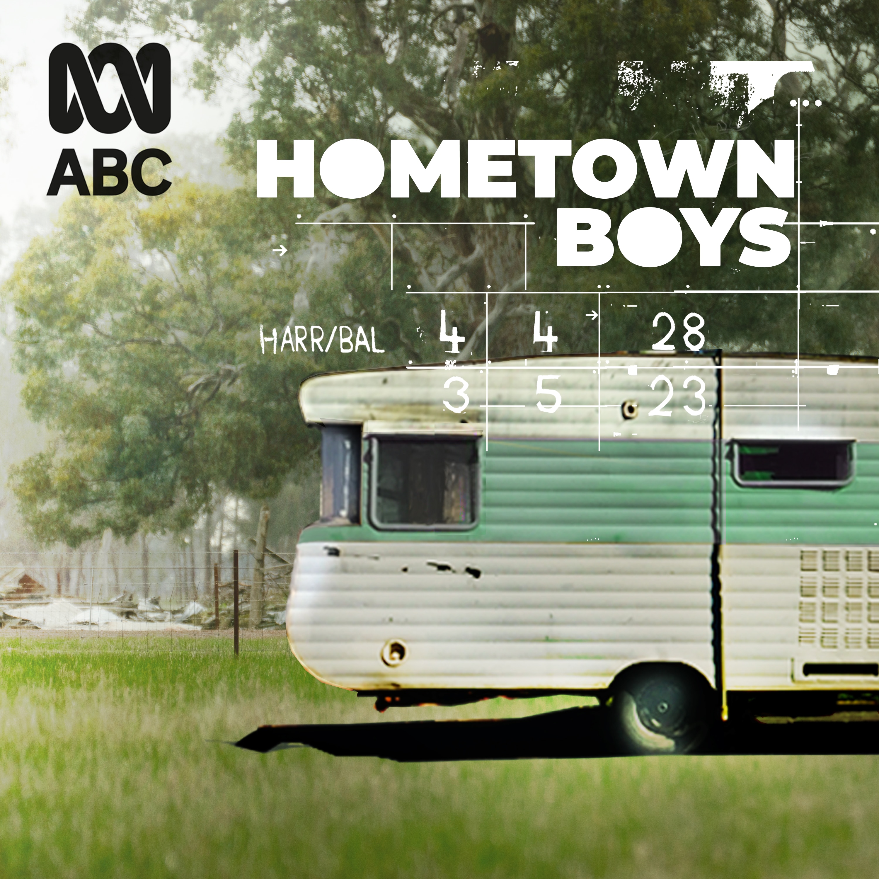 Introducing... Hometown Boys - ABC listen