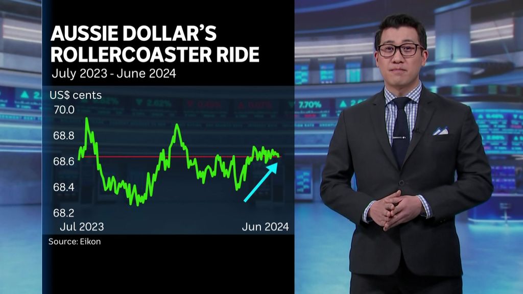 Friday Finance with David Chau - ABC News