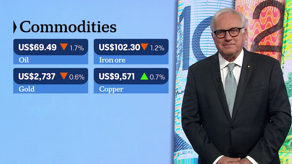 Business, Economics and Finance - Topic - ABC News