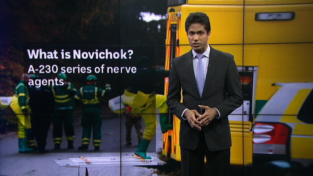 What is Novichok? - ABC News