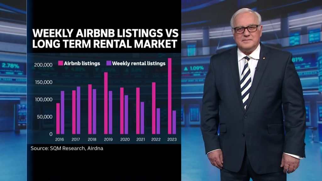 Alan Kohler brings you the latest financial news - ABC News