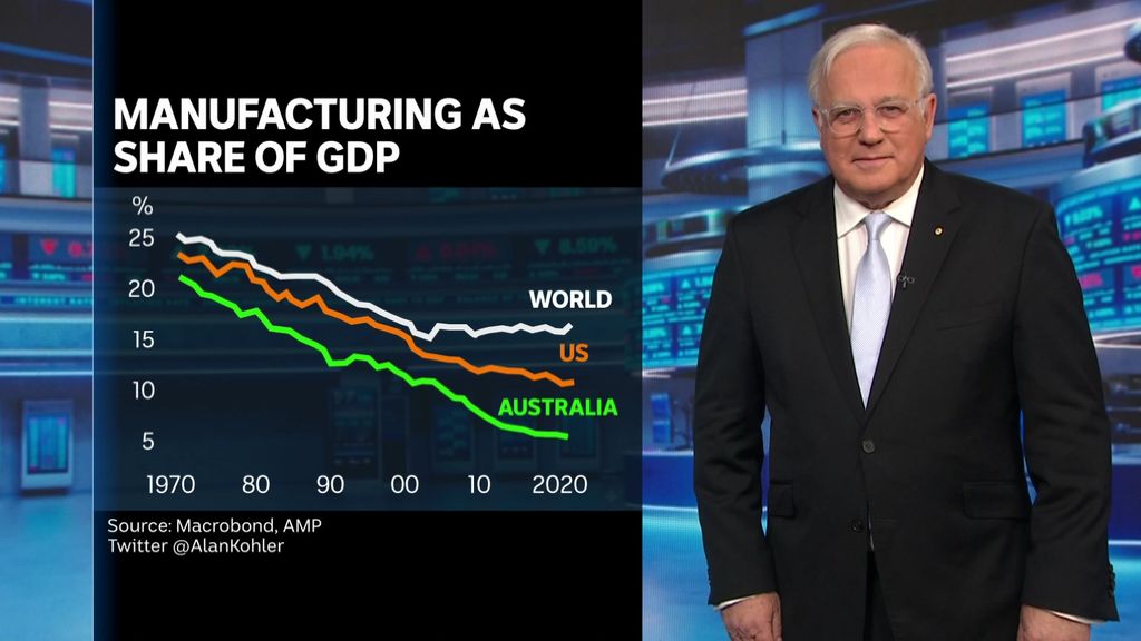 Business, Economics and Finance - Topic - ABC News