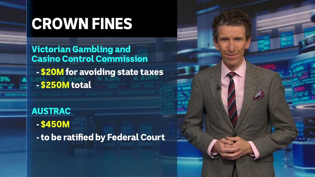 Friday Finance with - ABC News