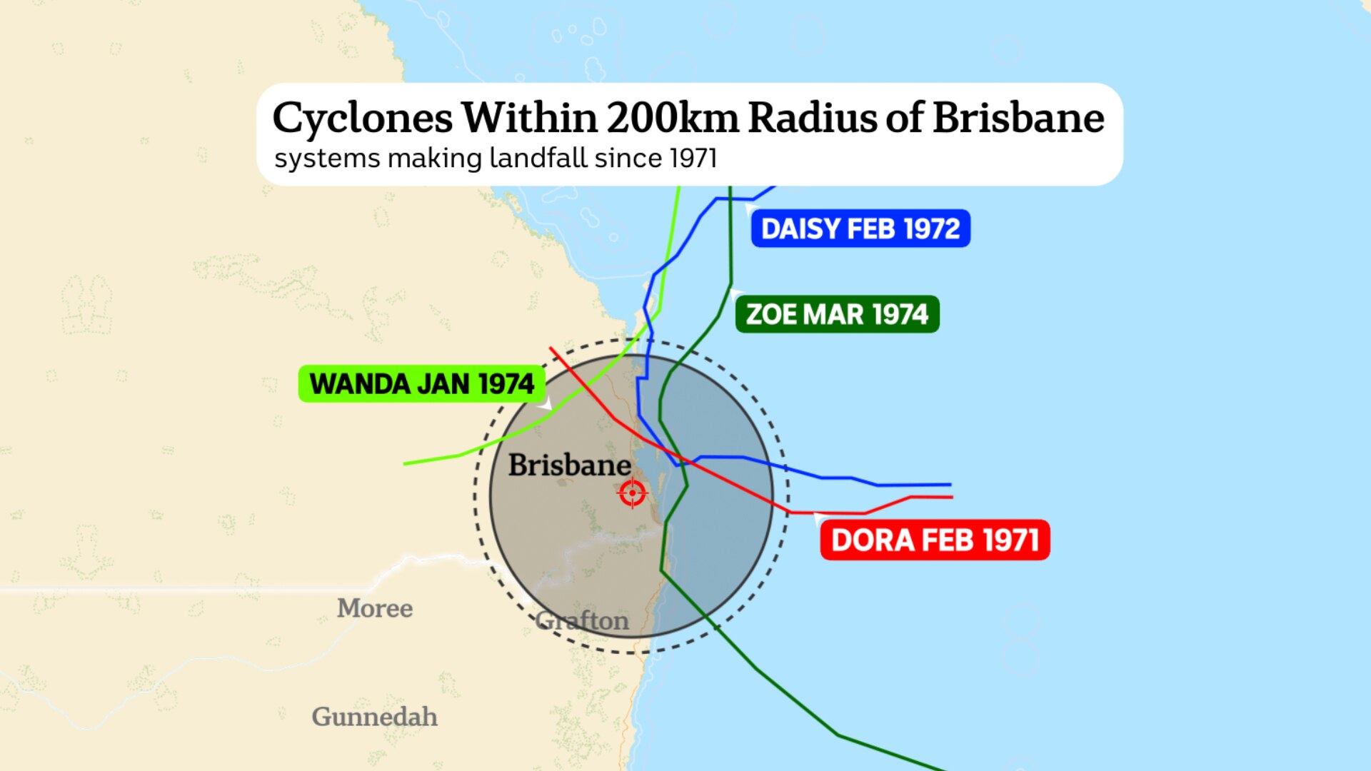 What's unusual about Cyclone Alfred, and is climate change affecting ...