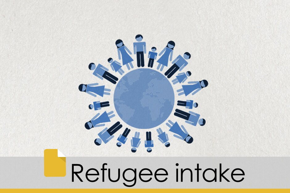 Fact file: How does Australia's refugee intake compare? - ABC News