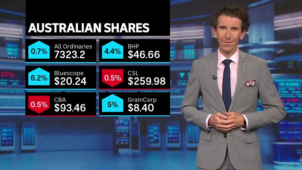 Monday Finance with Daniel Ziffer - ABC News
