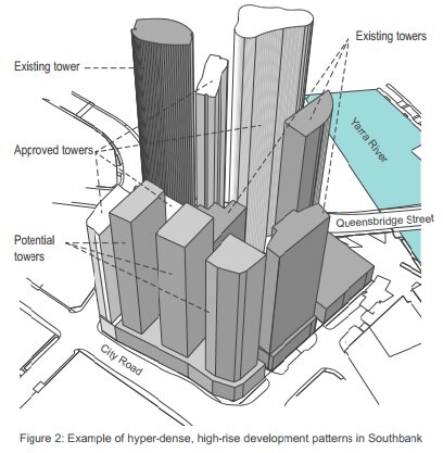 Melbourne allowing high-rise development at rate that would never be ...