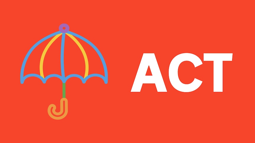 ABC Gives ACT - ABC Gives ABC Gives ACT - ABC Gives