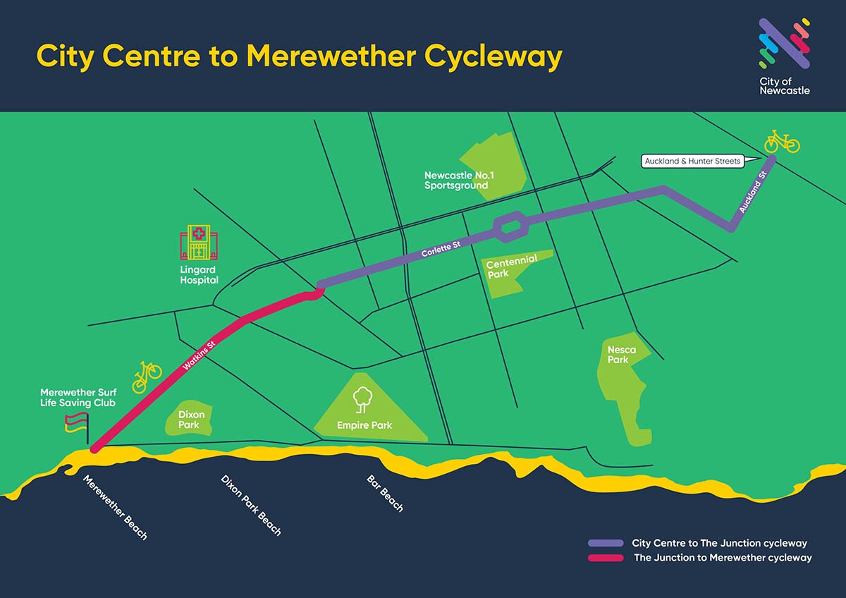 Newcastle city cycleway project a path out of pandemic and towards ...