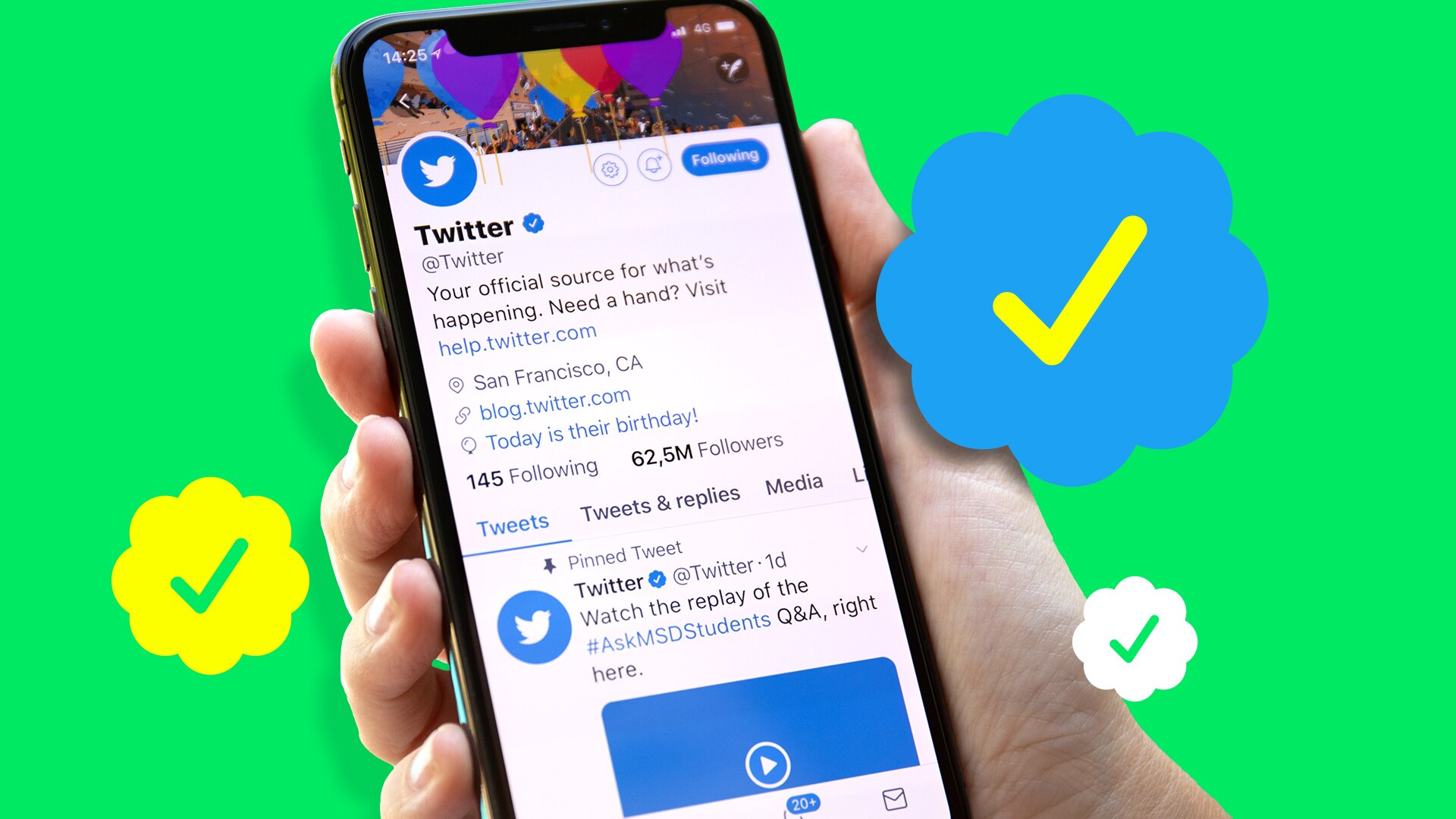 Twitter Changes - Behind The News