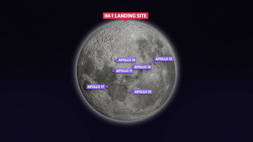 Intuitive Machines' Odysseus lander will be trying to land near the ...