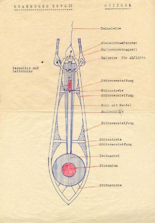 Historians uncover Nazi nuclear bomb diagram - ABC News