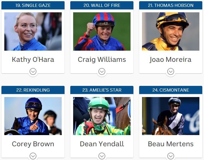 Melbourne Cup 2017: The jockeys - ABC News