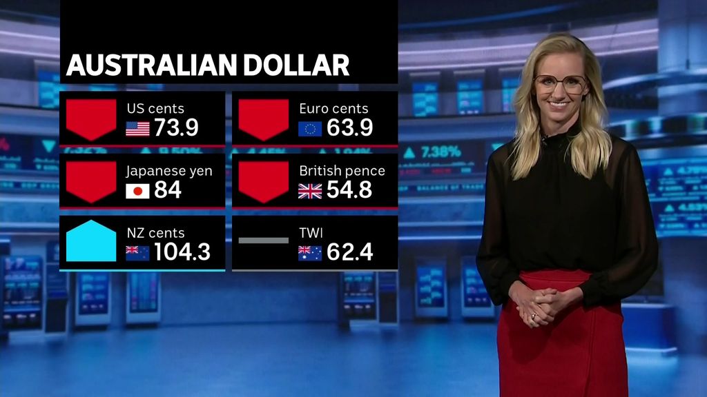 Friday Finance with Elysse Morgan - ABC News