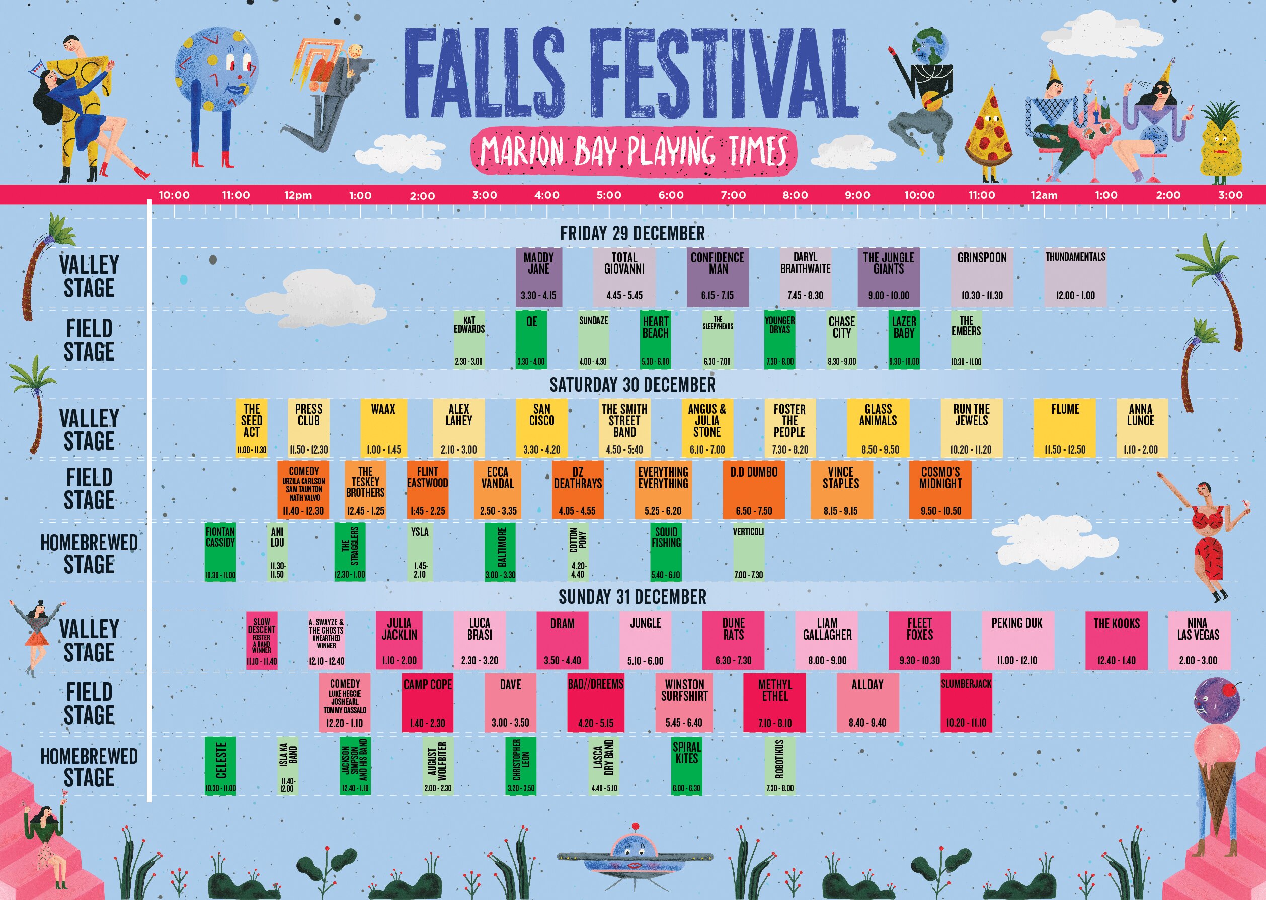 Here's the Falls Festival set times you've been waiting for - triple j