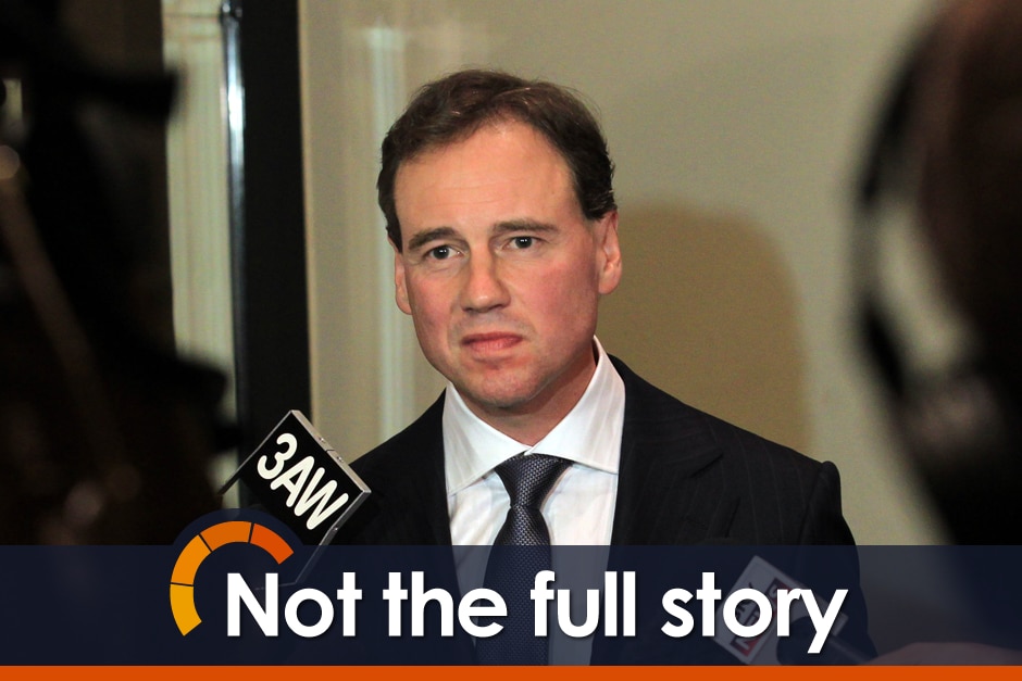 Greg Hunt not giving the full story on climate research - ABC News