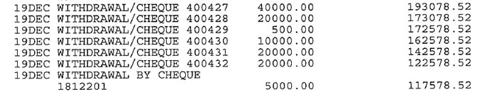 Michael Featherstone, former senior Queensland police detective ...