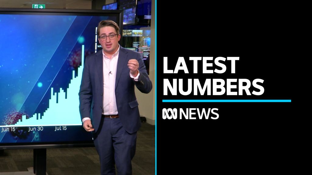 Analyst Casey Briggs breaks down today's COVID-19 figures and the new ...