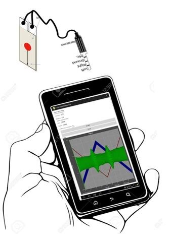 Clip-on laboratories turning smartphones into medical test units for ...