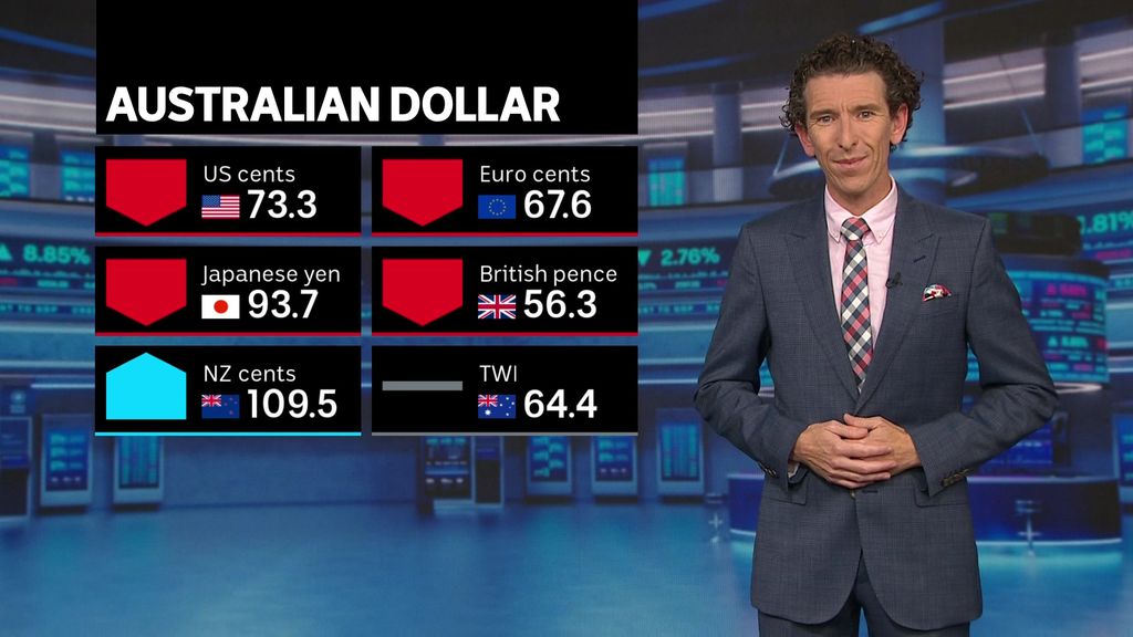 Friday Finance with Daniel Ziffer - ABC News