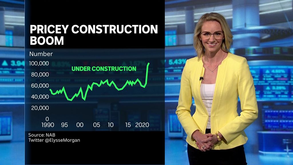 Friday Finance with Elysse Morgan - ABC News