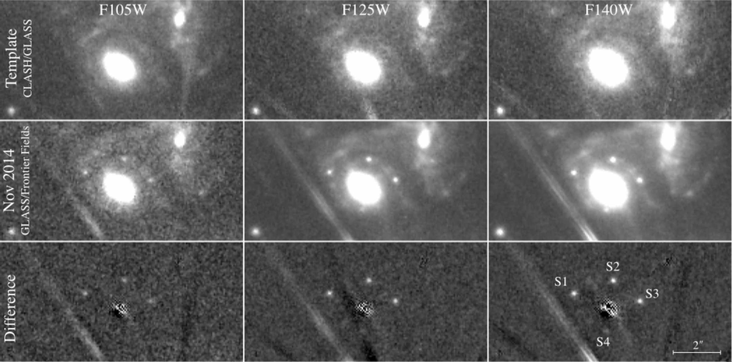 Space research: Exploding star provides hint on how dark matter warps ...