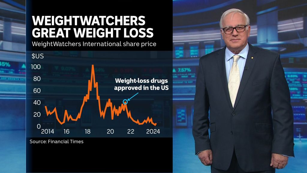 Business, Economics and Finance - Topic - ABC News