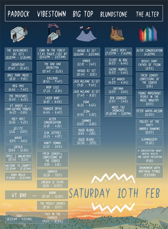 The Party In The Paddock set times are here - triple j