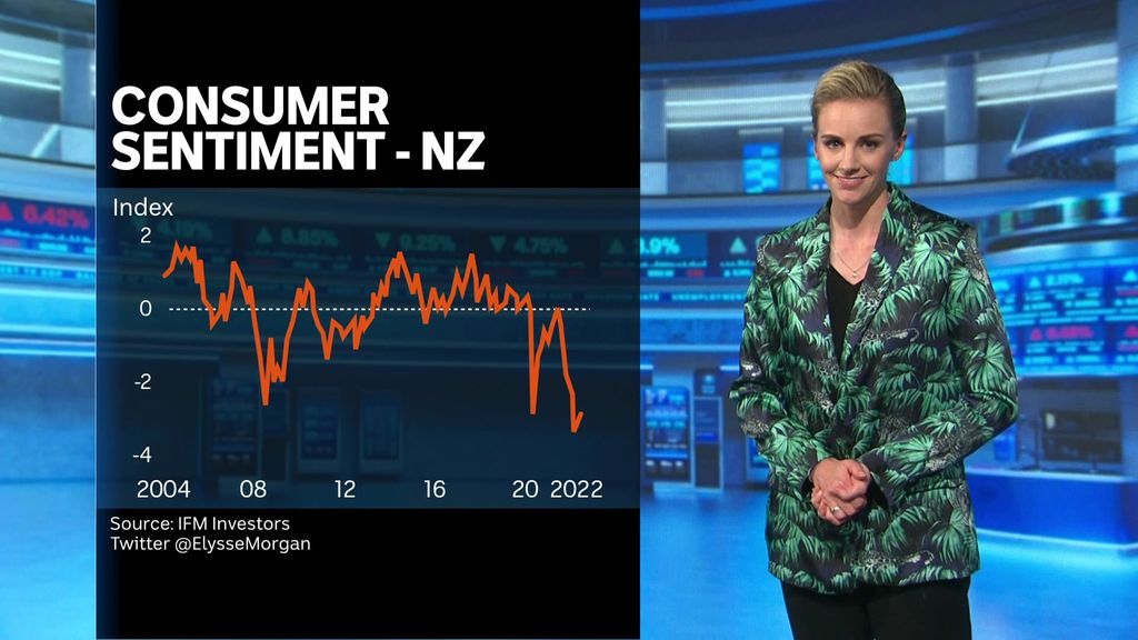 Friday Finance with Elysse Morgan - ABC News
