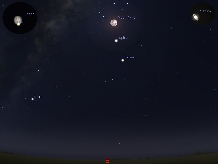July Sky Guide: The full Moon and planets line up this weekend - ABC News