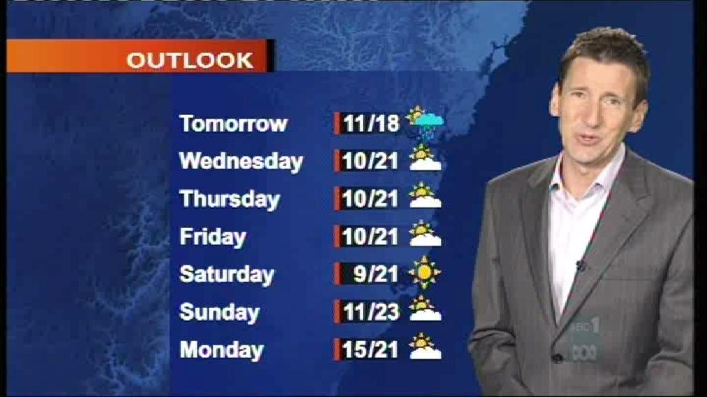 ABC News weather report - ABC News