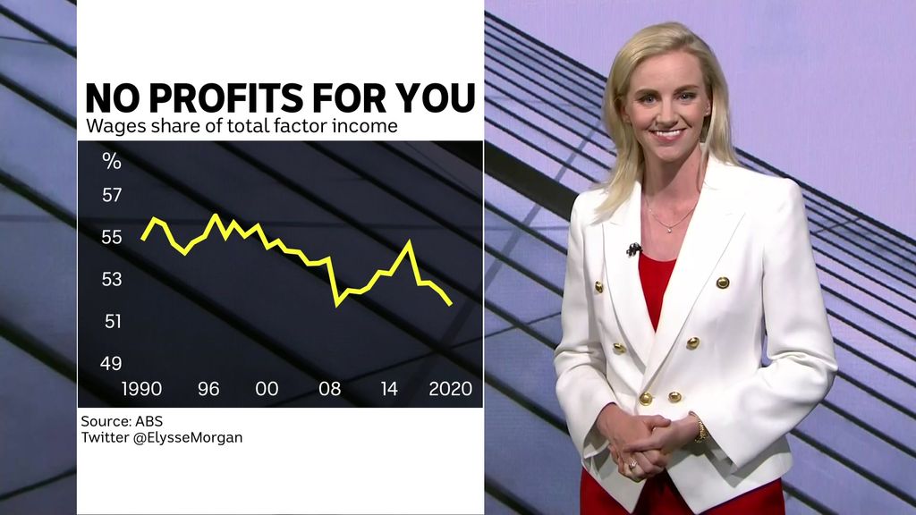 Friday Finance with Elysse Morgan - ABC News