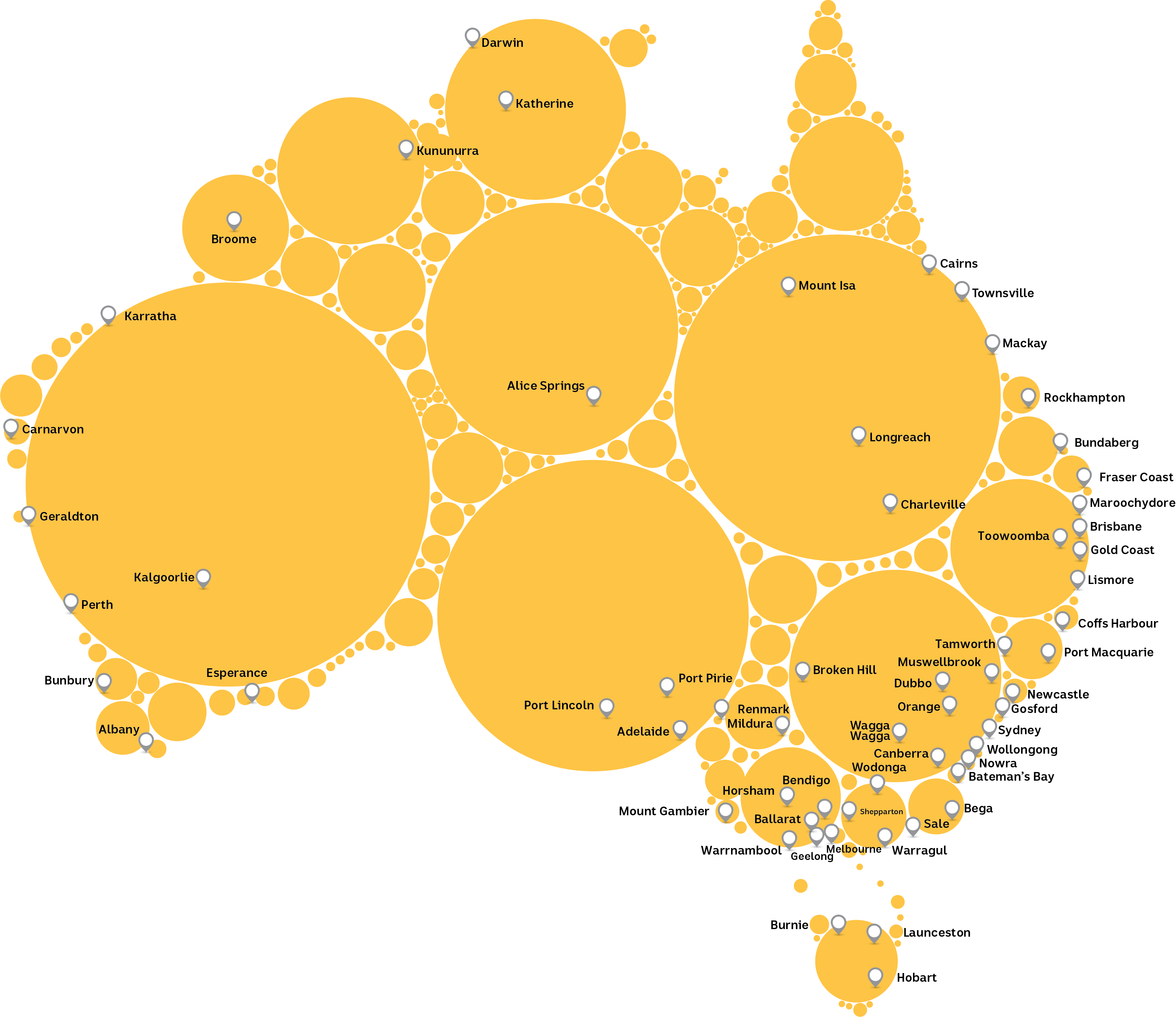 Celebrating Local Communities - About the ABC