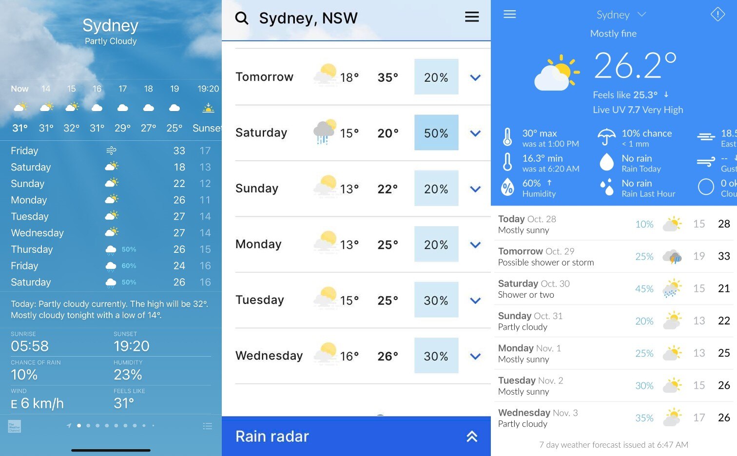 How come weather forecasts aren't always right? - ABC News